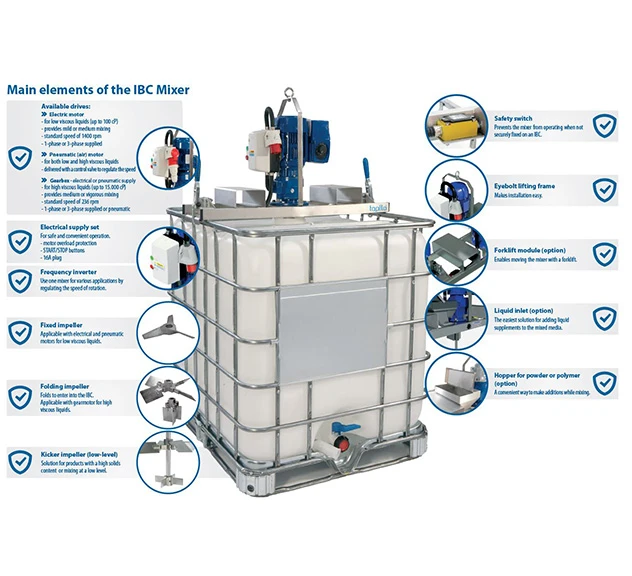IBC Mixers - Tapflo Pumps UK