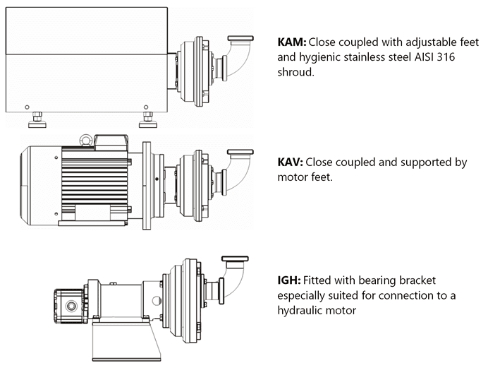 Sanitary Self Priming Liquid Ring Pump | Tapflo Pumps UK
