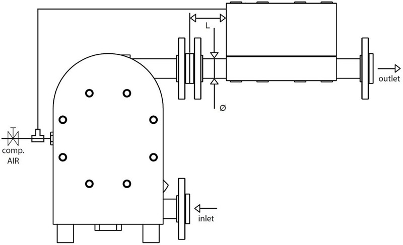 DT Series Pulsation Dampener Installation | Tapflo Pumps UK