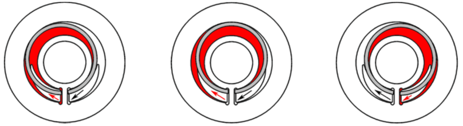 Eccentric Disc Pump | Jump Pump Distributor | Tapflo UK