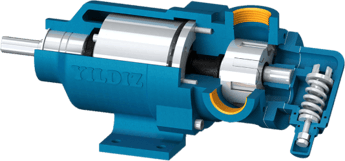 Yildiz Magnetically Driven Internal Eccentric Gear Pump | Tapflo Pumps