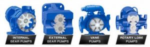 Your Guide To Positive Displacement Pumps - Tapflo Pumps UK