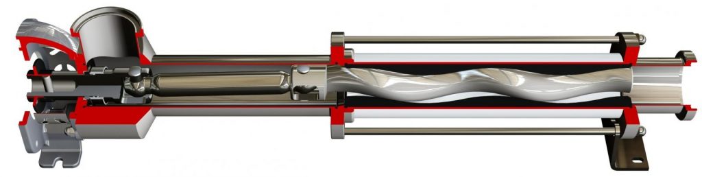Progressive Cavity Pump | Pump Support | Tapflo Pumps UK