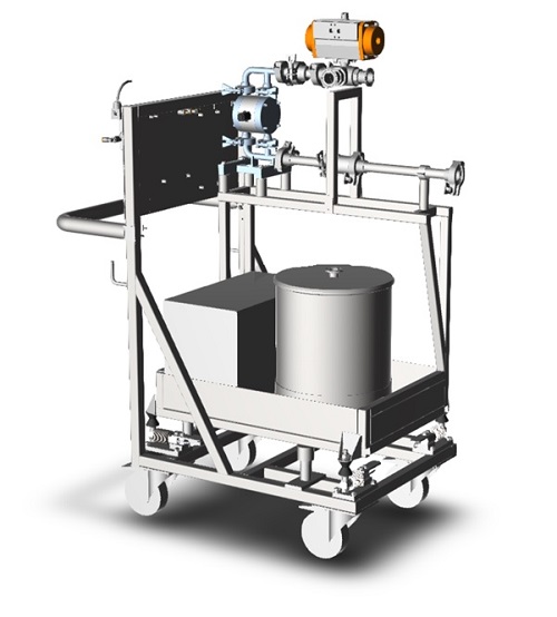 Automated ATEX Trolley Batching System | Tapflo UK